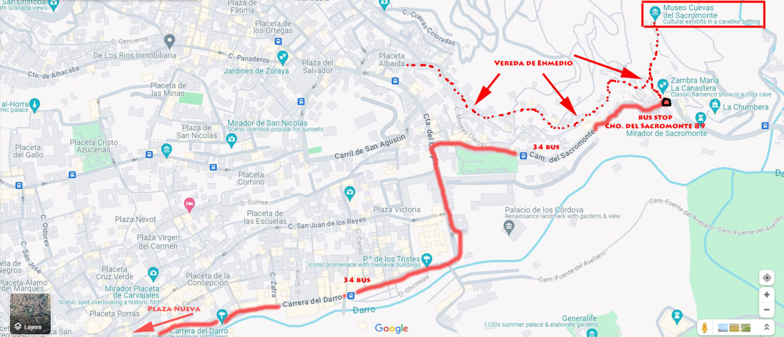 A Visit to the Sacromonte Caves Museum (Granada)